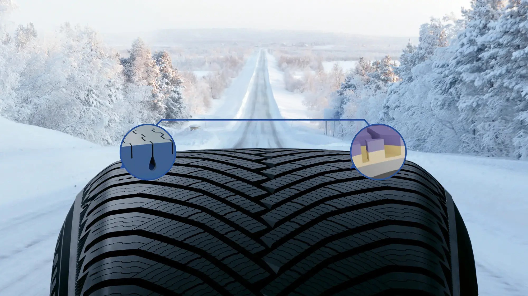 Michelin ALPIN 7: Nowa opona zimowa, która odniosła sukces w testach ...