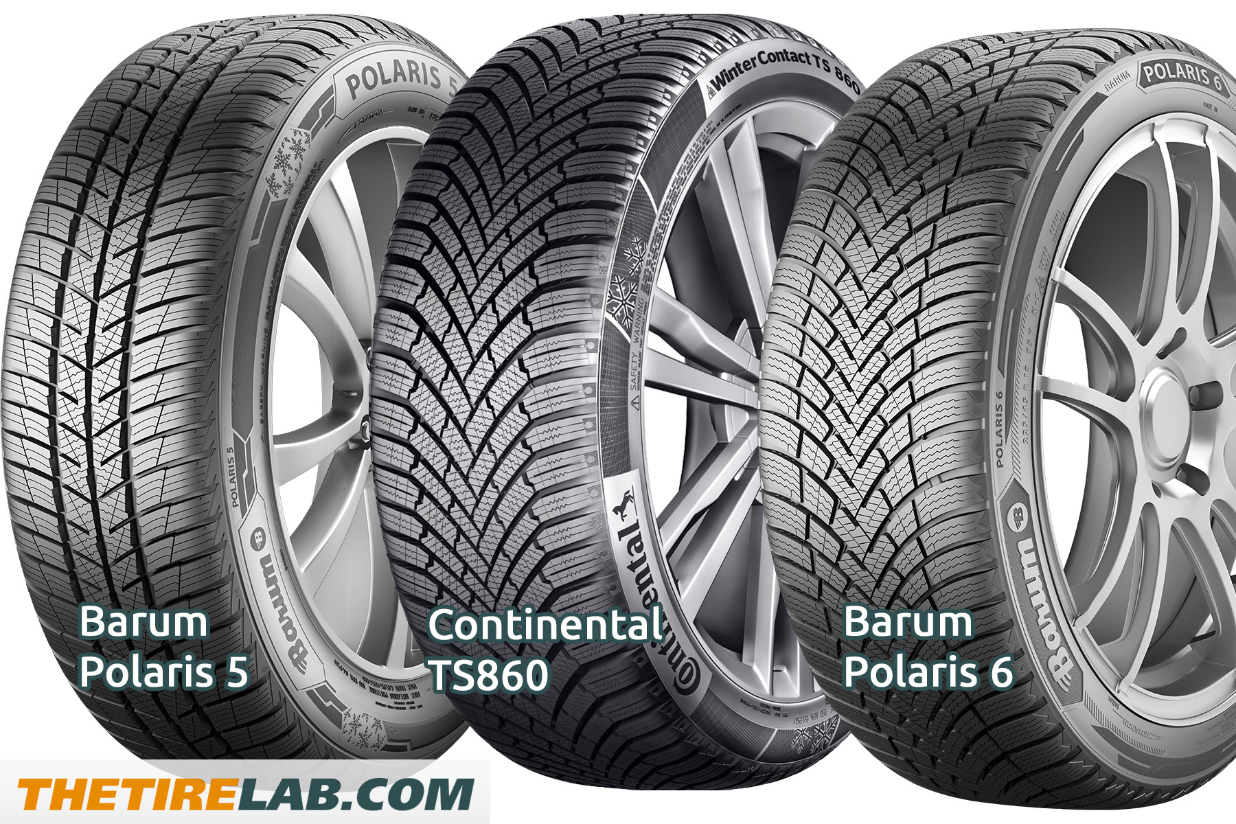 Barum Polaris 6: nowa tania opona zimowa – cechy, czego się spodziewać ...